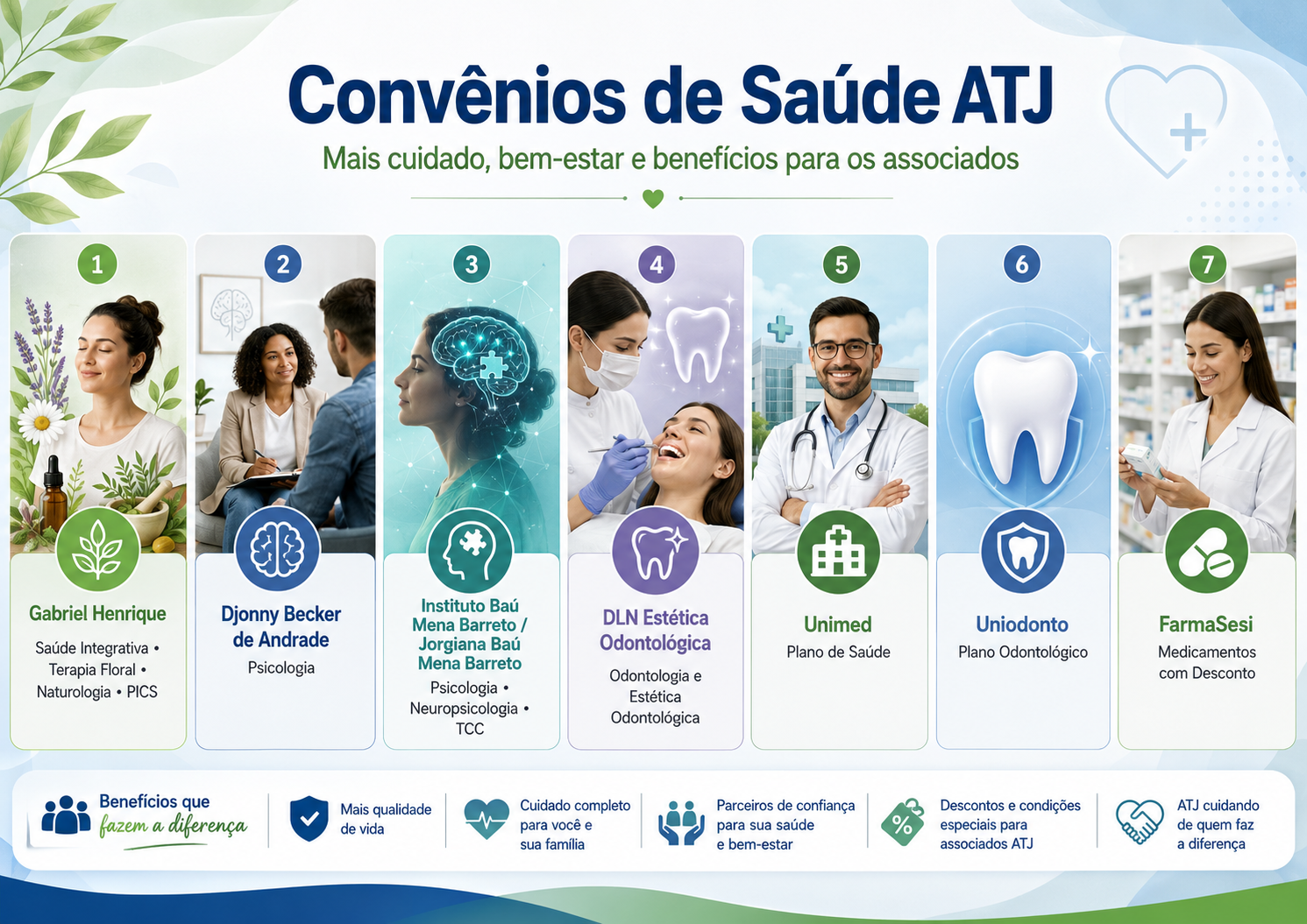 Convênios da ATJ na área da saúde - Associação dos Técnicos Jurídicos